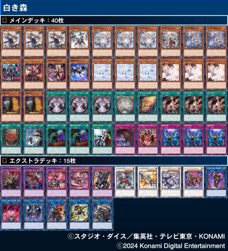 【遊戯王OCG】2025年1月からの最新環境のおすすめデッキTierランキングとサンプルレシピを解説！ – トレカハック